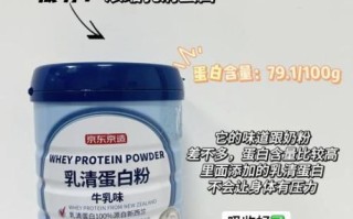 老年人适合吃蛋白粉吗_蛋白粉对老人有什么好处