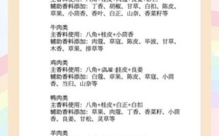 卤菜卤料配方大全_家庭卤味怎么做