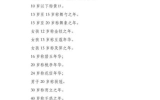 豆蔻是什么意思_豆蔻指什么年龄