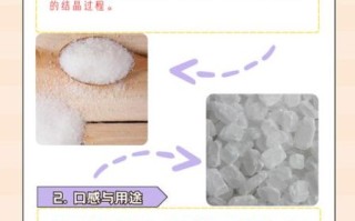 糖粉是什么_糖粉和细砂糖区别