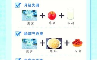燕窝的做法与吃法_燕窝什么时候吃最好