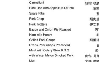 西餐上菜顺序英文_西餐菜单顺序英文怎么说