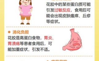 鱼肚的种类有哪些_花胶和鱼鳔怎么区分