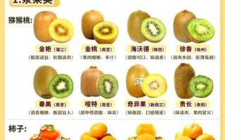 秋天成熟的水果有哪些颜色_常见品种与营养价值