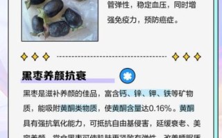 长期吃黑枣有什么好处和坏处_黑枣吃多了会上火吗
