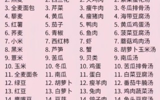 高血糖怎么调理最好_高血糖饮食禁忌有哪些