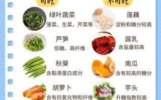 高血糖吃什么食物好_高血糖饮食禁忌有哪些