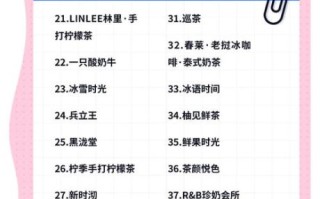 一线奶茶品牌排行榜_哪个好喝