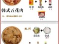烤猪肉串怎么腌制_家常腌肉配方