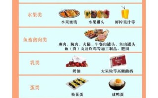 肾病吃什么好_肾病一日三餐食谱