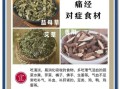 痛经怎么快速缓解_痛经吃什么立刻止痛