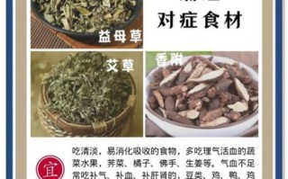 痛经怎么快速缓解_痛经吃什么立刻止痛