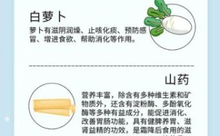 霜降吃什么传统食物_霜降节气含义是什么