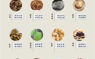 香料调料大全及作用_如何正确使用香料