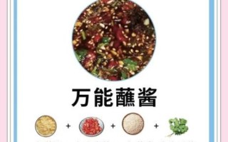 调味酱料大全_如何挑选最适合的酱料