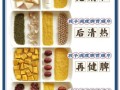 五谷杂粮饭怎么煮_五谷杂粮饭配方表