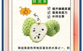 释迦果怎么吃图解法_释迦果怎么判断熟了