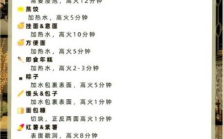 懒人食谱大全及做法_适合上班族的快手菜有哪些