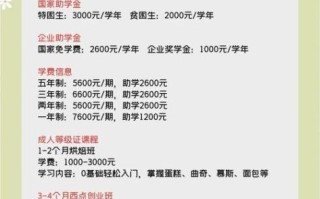 烘焙学校哪家好_学费大概多少钱