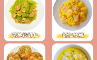 儿童营养餐加盟店哪家好_加盟费用多少钱