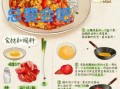 番茄炒鸡蛋怎么做好吃_番茄炒鸡蛋的做法步骤