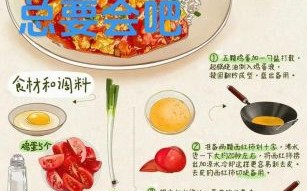 番茄炒鸡蛋怎么做好吃_番茄炒鸡蛋的做法步骤
