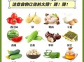 夏天清热降火的食物有哪些_怎么吃效果最好