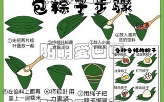 粽子怎么包_粽子做法详细步骤