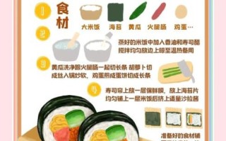 寿司怎么做_十种经典寿司做法详解