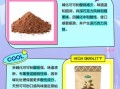 碱化可可粉怎么吃_碱化可可粉的正确用法