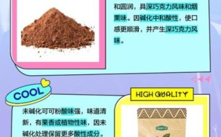 碱化可可粉怎么吃_碱化可可粉的正确用法