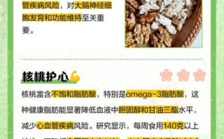 吃了一年核桃变化真大_核桃对身体有哪些好处