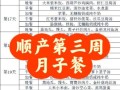 顺产月子头三天吃什么_顺产头三天月子餐食谱