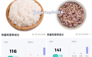 杂粮饭的热量_杂粮饭减肥能吃吗