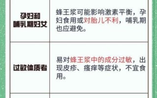 蜂王浆的作用和功效禁忌_哪些人不适合吃蜂王浆