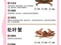 螃蟹图片高清_如何挑选高清螃蟹图片