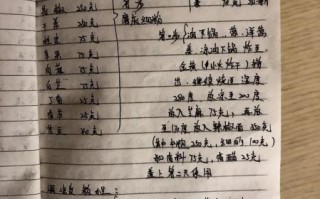 凉皮怎么做_凉皮需要哪些配料