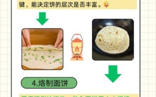 千层葱花饼怎么做_葱花饼怎么起层