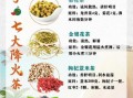 清热解毒喝什么茶效果好_哪些茶降火最快