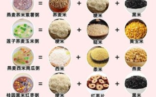 养生粥食谱大全_养生粥怎么做