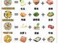刮油瘦身汤的做法_刮油汤真的有用吗