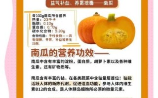 南瓜的营养价值_南瓜的功效与作用禁忌
