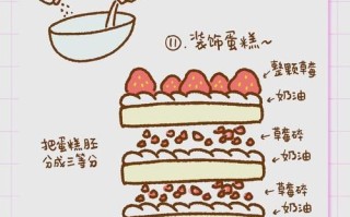 草莓蛋糕怎么做_草莓蛋糕制作步骤图