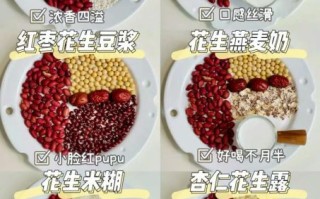 花生豆浆的做法和配方_比例怎么调才香浓