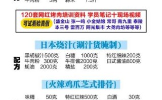 韩式烤肉酱料怎么调_正宗配方比例