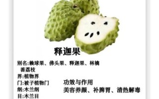 释迦果怎么吃_释迦果什么味道