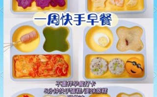 孩子早餐吃什么有营养_怎么做简单又快 孩子早餐吃什么有营养_怎么做简单又快