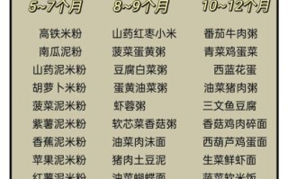 婴儿辅食食谱大全下载_如何科学添加辅食