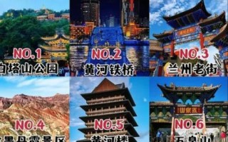 兰州旅游攻略_兰州有什么好玩的地方