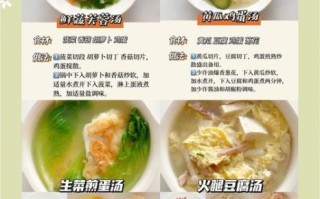 菜汤的做法大全家常_怎样煮出鲜甜不寡淡的菜汤